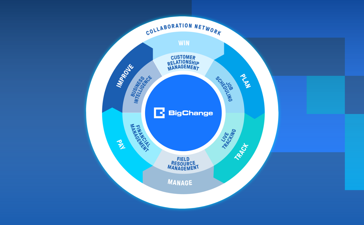 Field service management software | BigChange